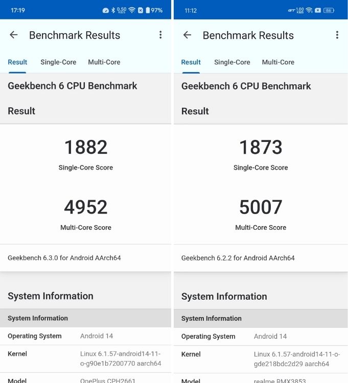 OnePlus Nord 4 vs Realme GT 6T: Which Should You Buy? | Beebom