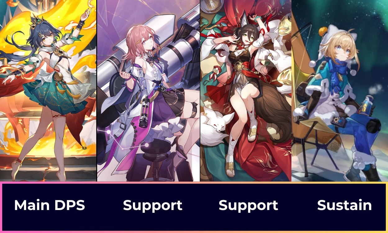 Best Yunli Teams in Honkai Star Rail (Ranked) | Beebom