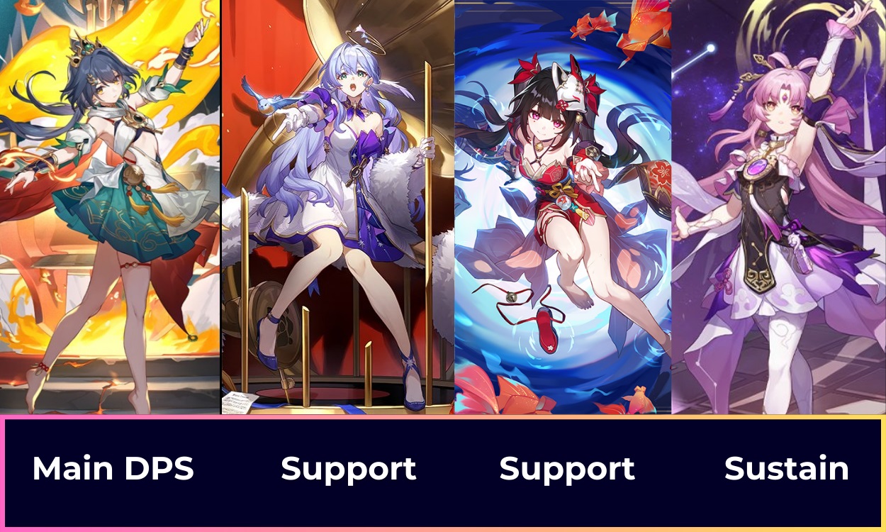 Best Yunli Teams in Honkai Star Rail (Ranked) | Beebom