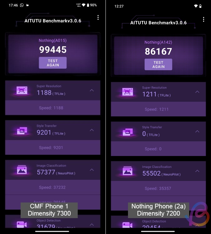 Dimensity 7300 vs 7200 Comparison: Which Chip is More Powerful? | Beebom