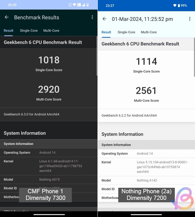 Dimensity 7300 vs 7200 Comparison: Which Chip is More Powerful? | Beebom Dimensity 7300 vs 7200 Comparison: Which Chip is More Powerful? | Beebom