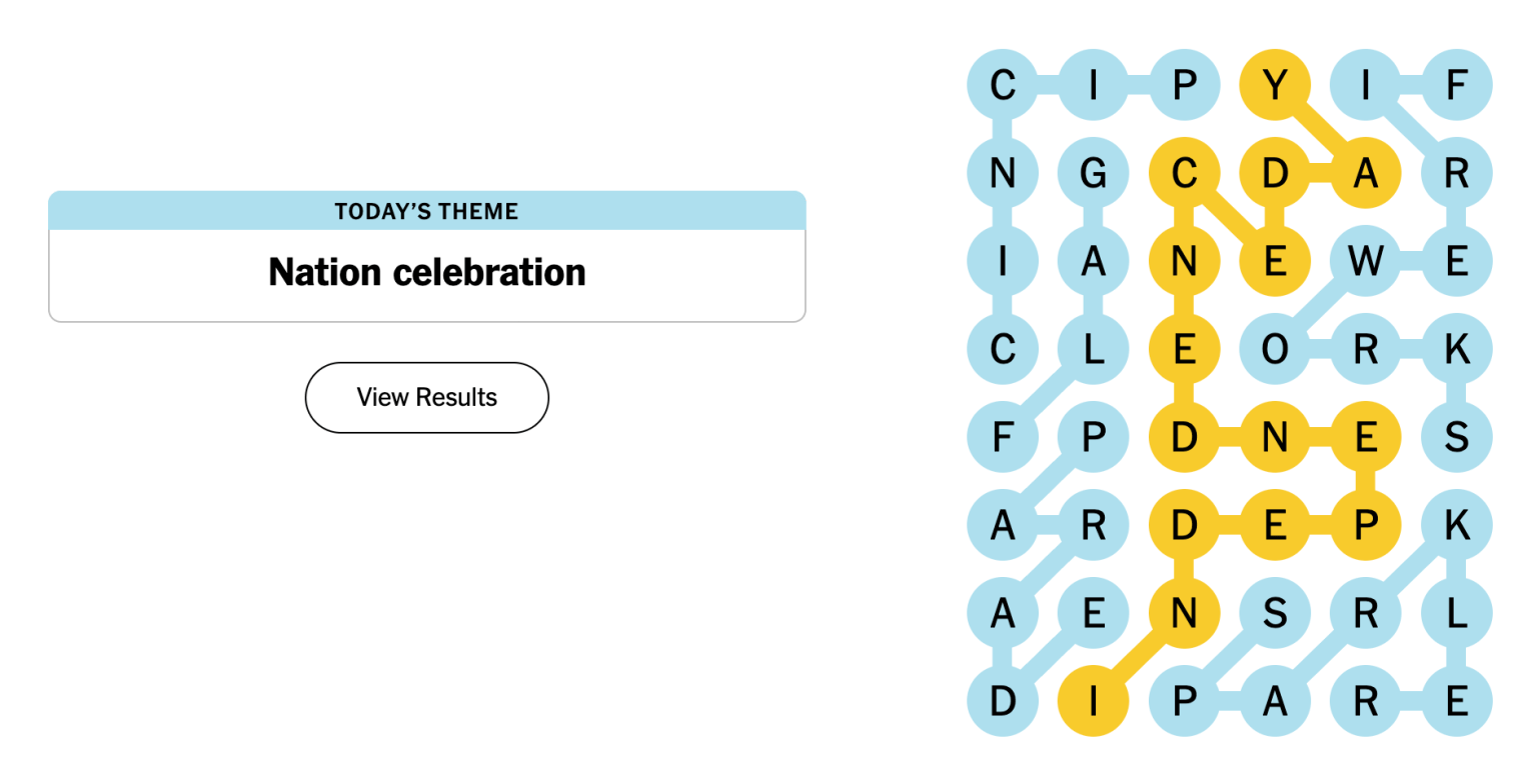 NYT Strands Today - Hints, Answers & Spangram for July 4 | Beebom