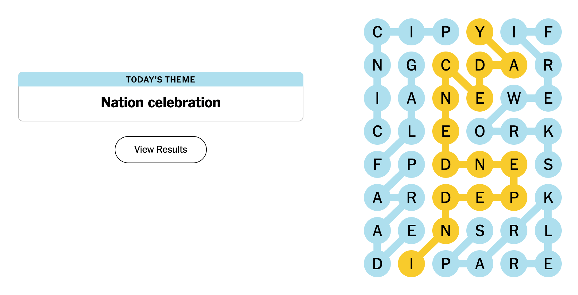 NYT Strands Today - Hints, Answers & Spangram for July 4 | Beebom