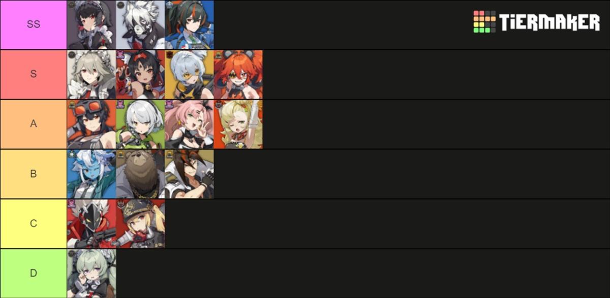 Zenless Zone Zero Tier List: Best Characters Ranked | Beebom