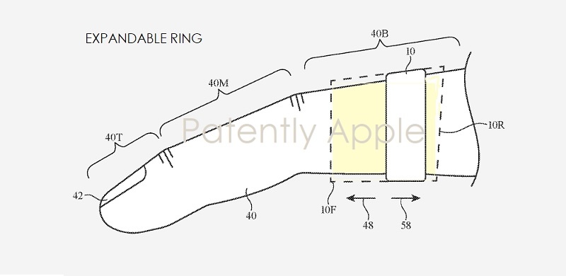 Apple Ring: Everything We Know So Far | Beebom