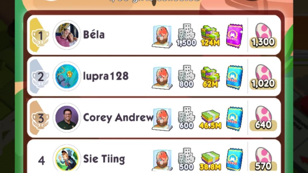 Monopoly GO Discovery Derby: All Rewards and Milestones (August 13-14 ...