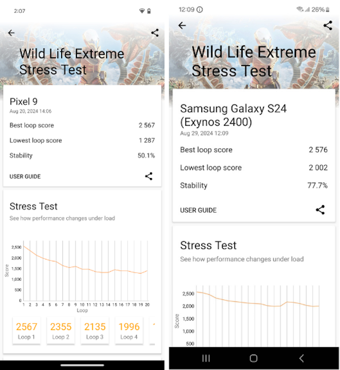 Pixel 9 vs Galaxy S24: The Compact Showdown | Beebom