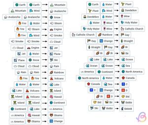 How to Make Skibidi Toilet in Infinite Craft | Beebom