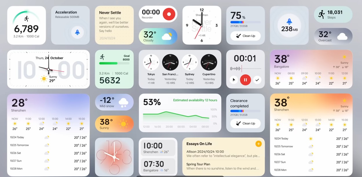 OxygenOS 15: Confirmed Features, Release Timeframe, and Supported ...