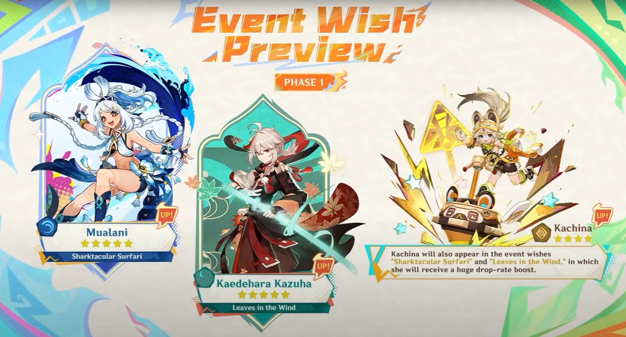 Genshin Impact Mualani: Kit, Release Date & Best Build | Beebom