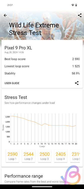 Google Tensor G4 Benchmarks and Specs | Beebom