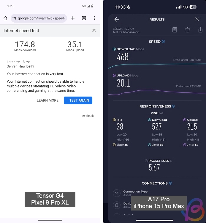 Google Tensor G4 vs Apple A17 Pro: Benchmark & Specs Comparison | Beebom