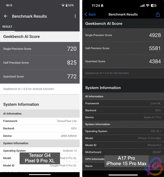 Google Tensor G4 vs Apple A17 Pro: Benchmark & Specs Comparison | Beebom
