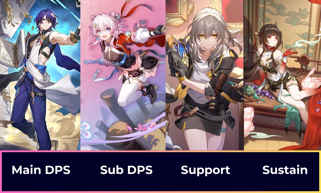 Top 5 Lingsha Teams in Honkai Star Rail (Ranked) | Beebom