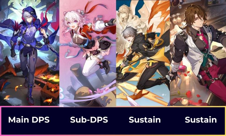 Top 5 Moze Teams in Honkai Star Rail (Ranked) | Beebom