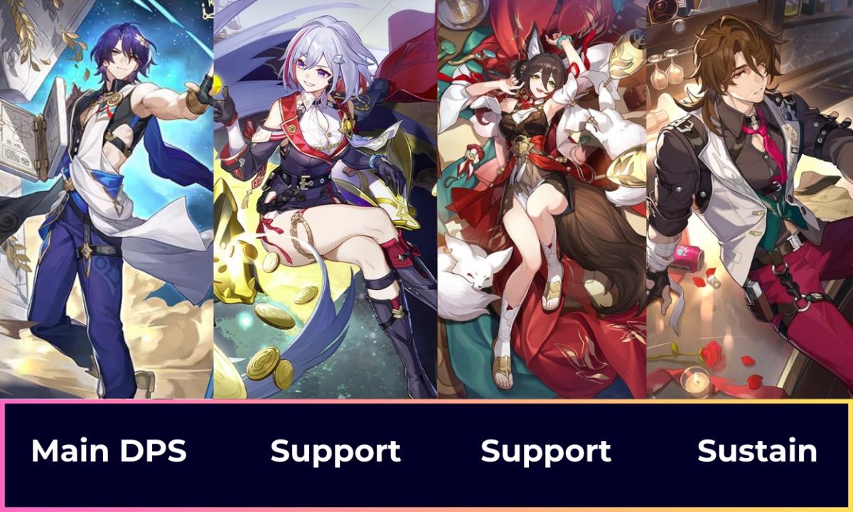 Top 5 Topaz & Numby Teams in Honkai Star Rail (Ranked) | Beebom