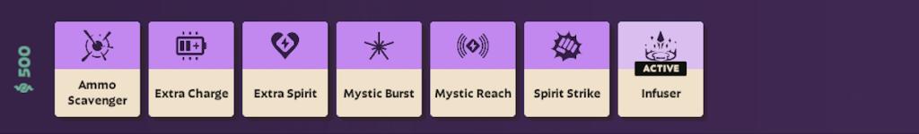 All Deadlock Spirit Items Explained | Beebom