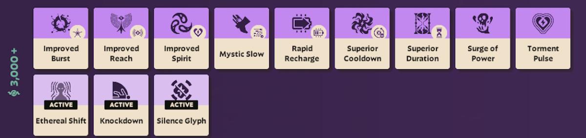 All Deadlock Spirit Items Explained | Beebom