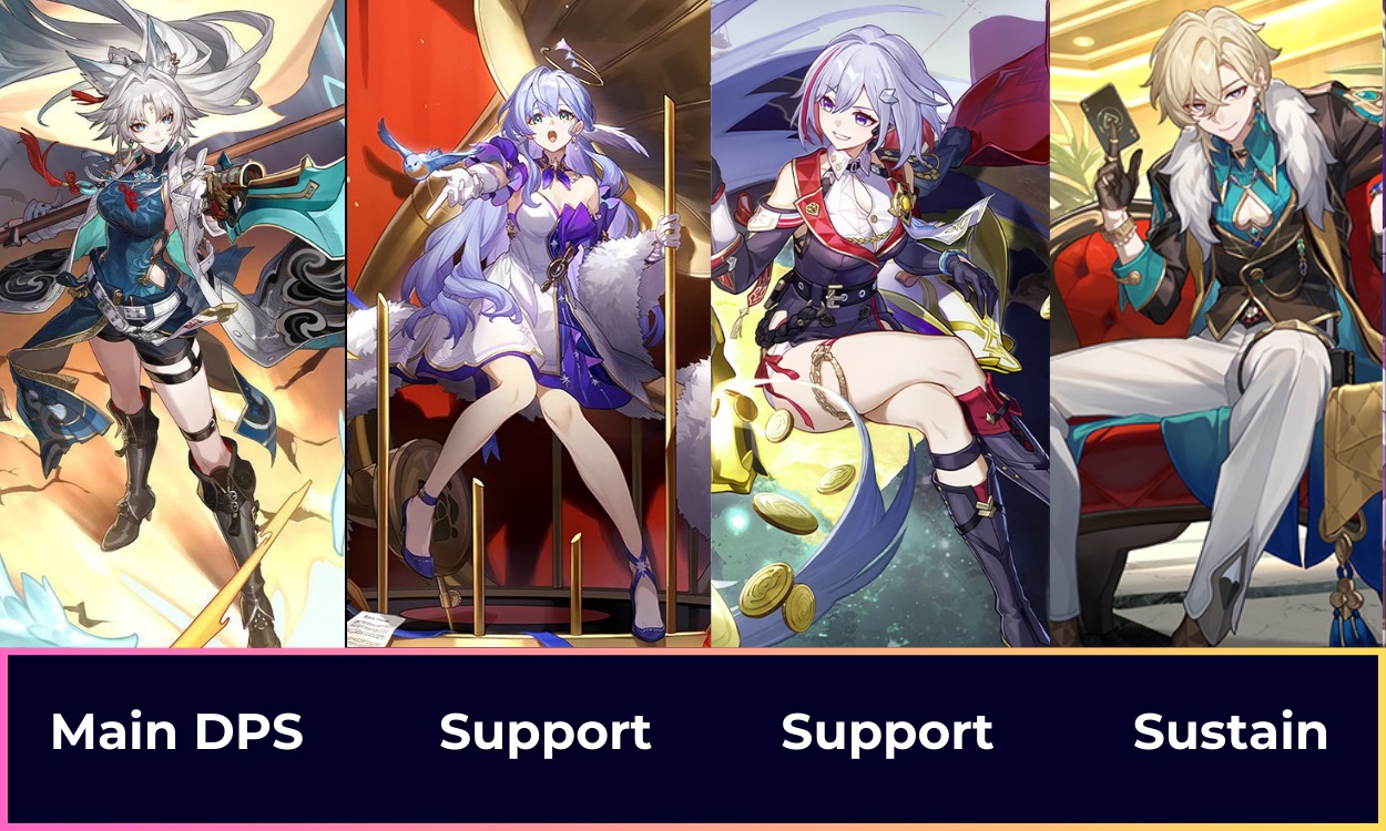 Top 5 Feixiao Teams in Honkai Star Rail (Ranked) | Beebom