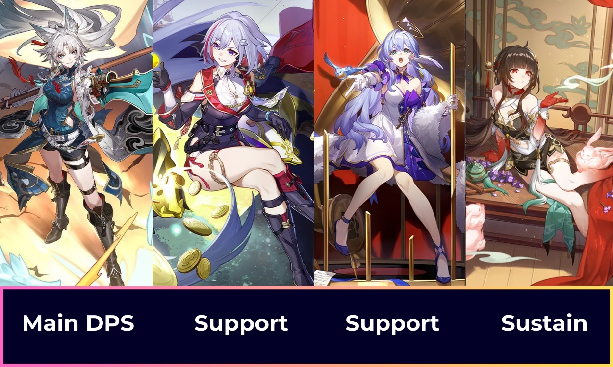 Top 5 Lingsha Teams in Honkai Star Rail (Ranked) | Beebom