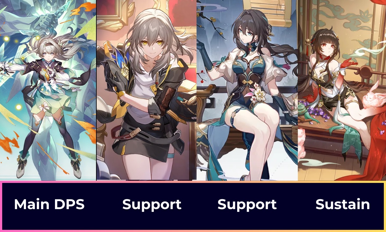 Top 5 Lingsha Teams in Honkai Star Rail (Ranked) | Beebom