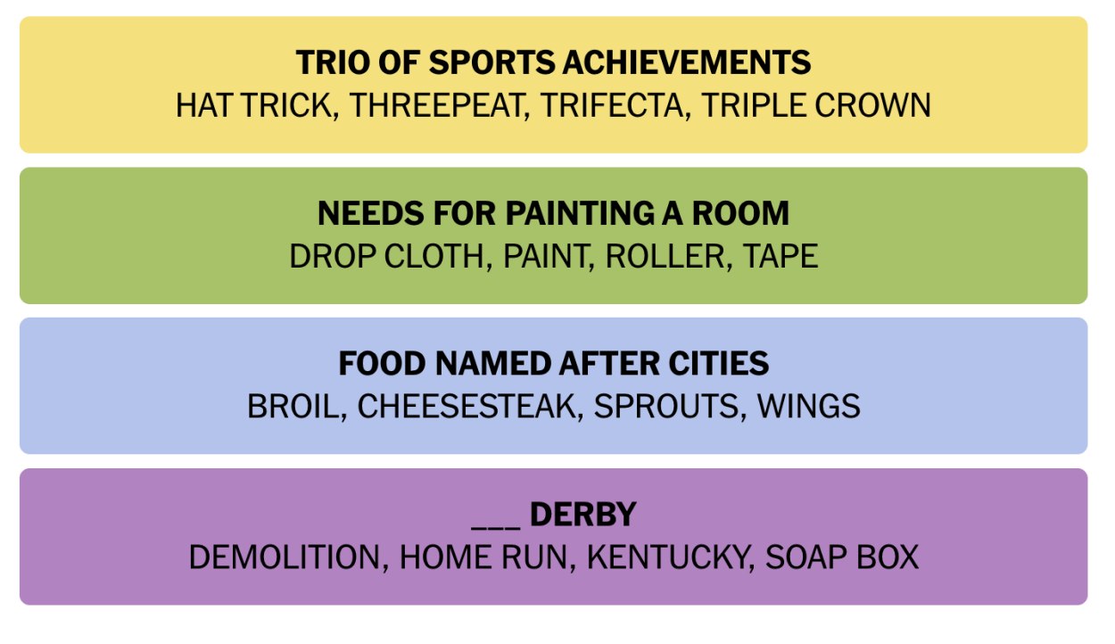 NYT Connections Today: Hints and Answers for September 25, 2024 | Beebom