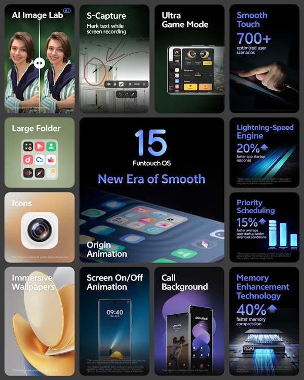 Vivo Announces Funtouch OS 15 Based on Android 15: Check out New Features | Beebom