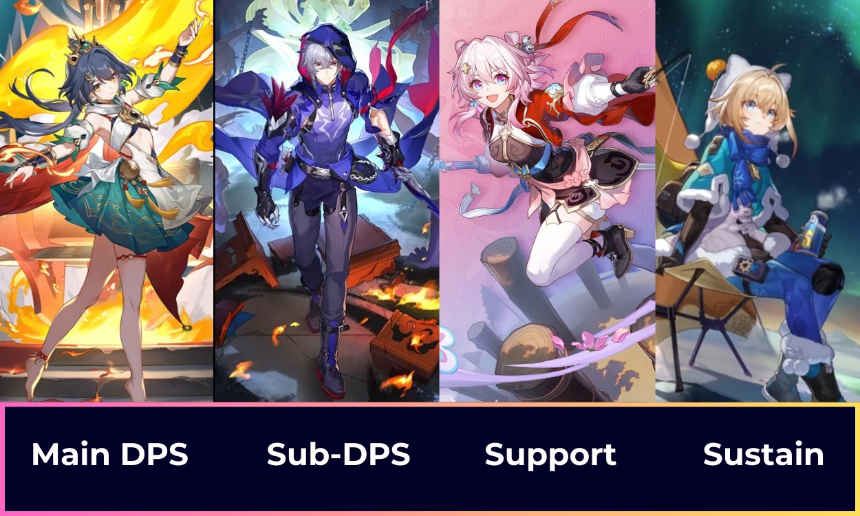 Top 5 Moze Teams in Honkai Star Rail (Ranked) | Beebom