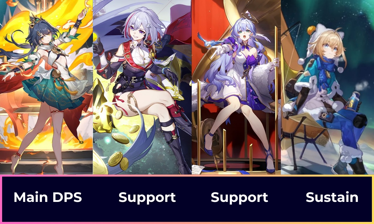 Top 5 Topaz & Numby Teams in Honkai Star Rail (Ranked) | Beebom