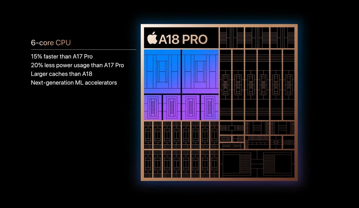 Apple A18 Pro vs Snapdragon 8 Gen 4: Can Qualcomm Beat Apple? | Beebom