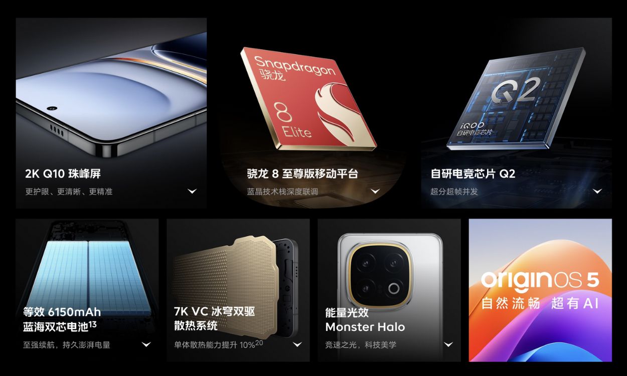 iQOO 13 Goes Official With Snapdragon 8 Elite | Beebom