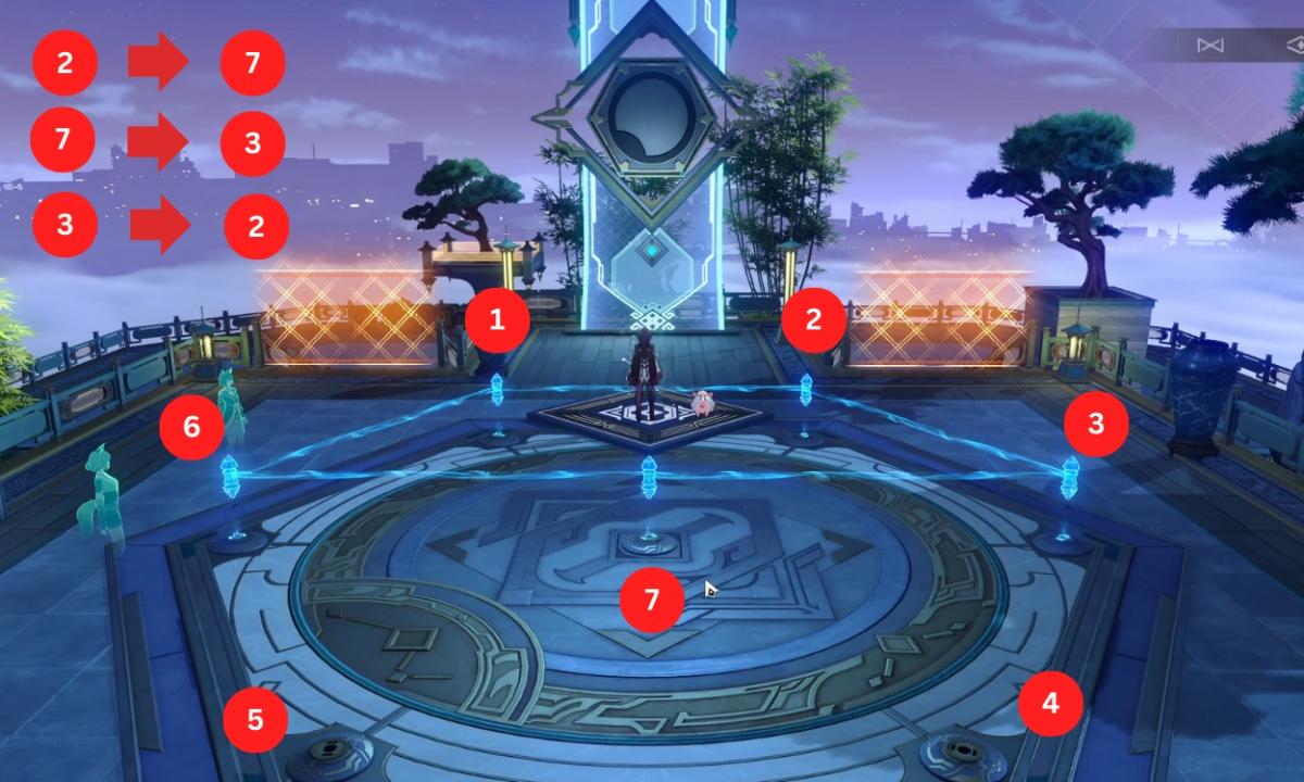 Honkai Star Rail: Mutare Magnus Event Puzzle Guide (Easy & Hard Modes ...