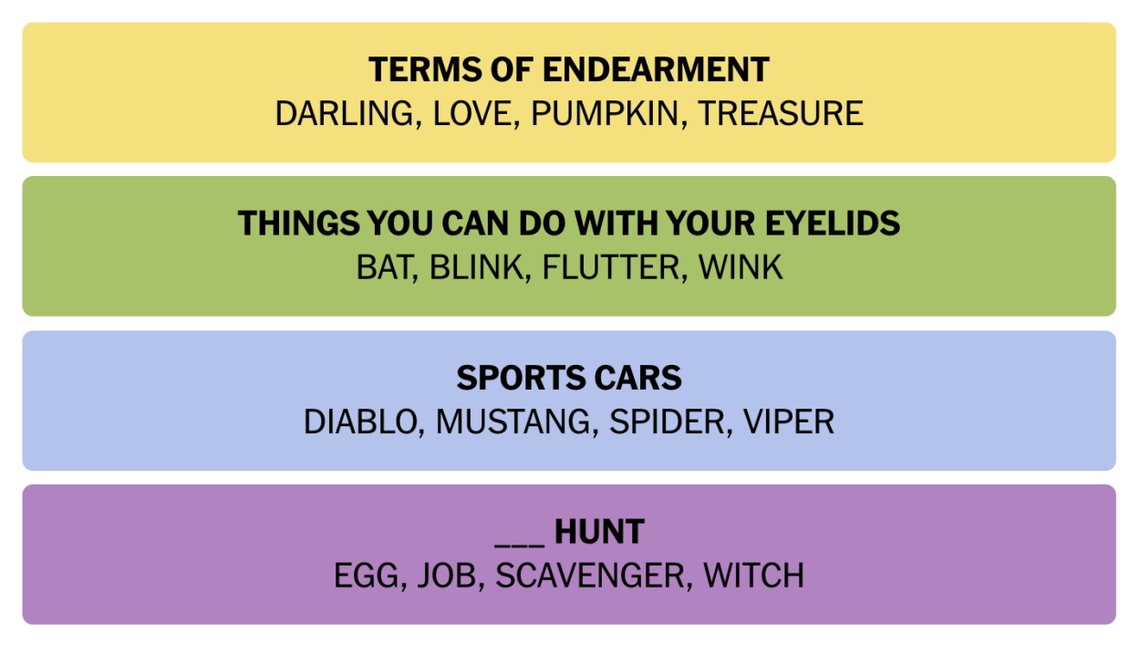 NYT Connections Today: Hints and Answers for October 31, 2024 | Beebom