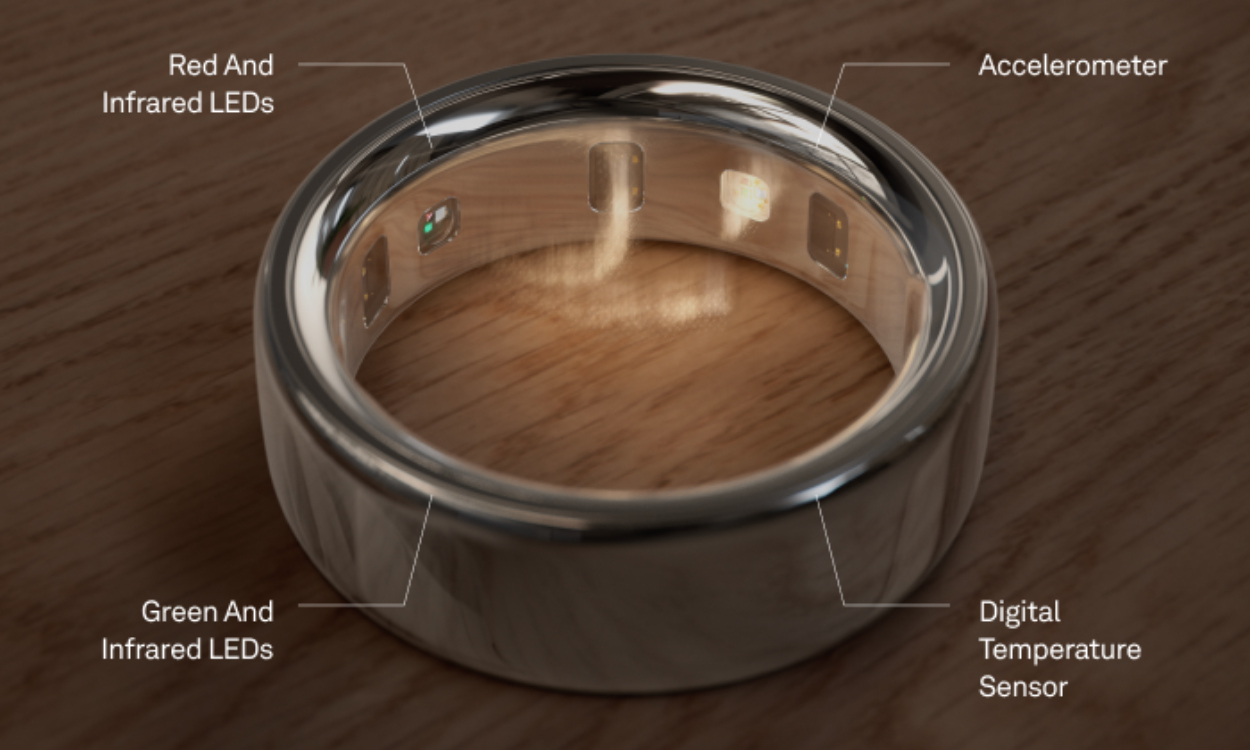Oura Ring 4 Arrives with Better Battery Life & Accuracy; Still Needs a ...