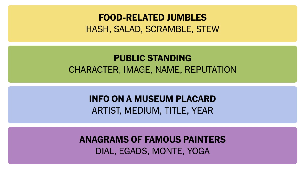 NYT Connections Today: Hints and Answers for November 7, 2024 | Beebom