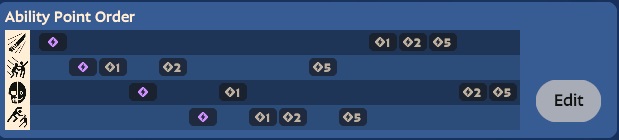 Deadlock Shiv Build: Best Items and Abilities | Beebom