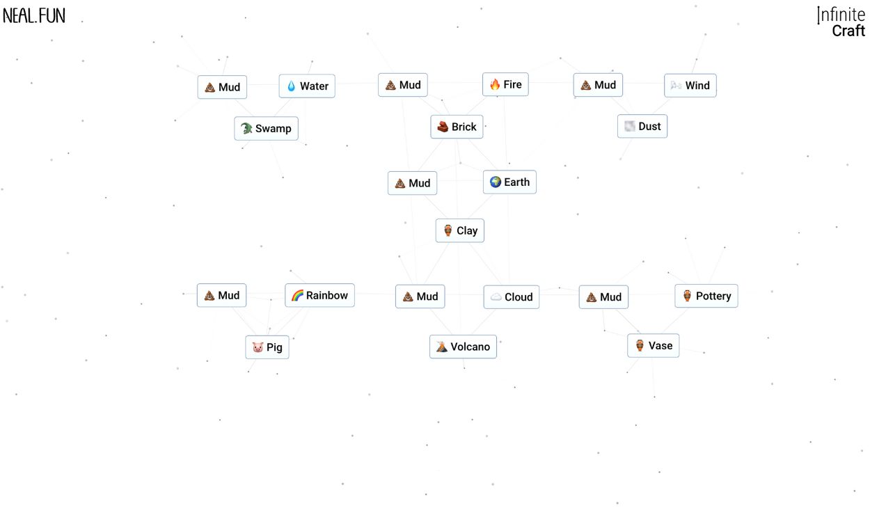 How to Make Mud in Infinite Craft | Beebom