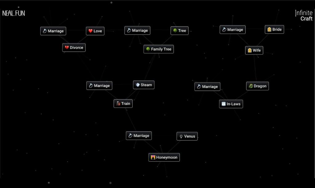 How to Make Marriage in Infinite Craft | Beebom