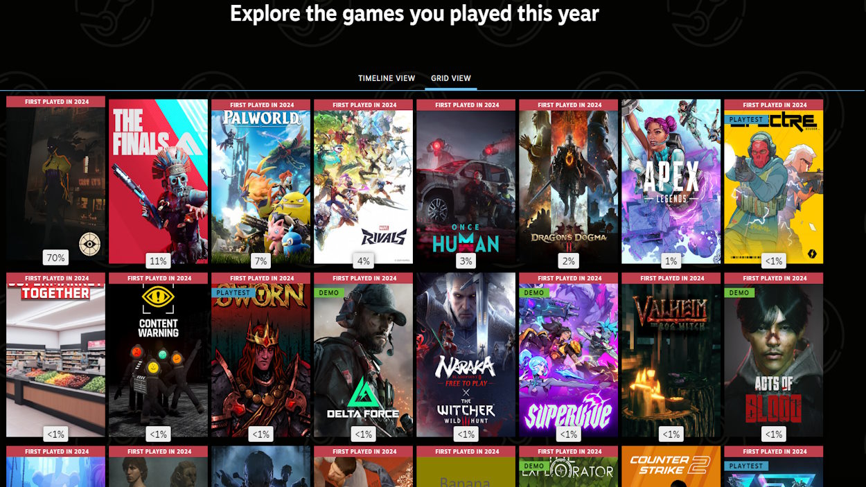 Steam Replay 2024 is Here: Check Your Year in Review | Beebom