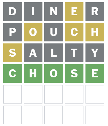 Today’s Wordle Hints, Answer for #1293 on January 2, 2025 | Beebom