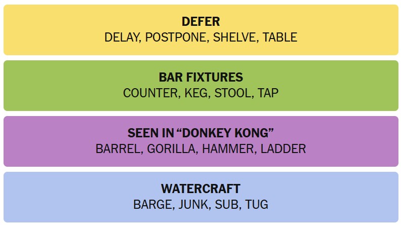 Today’s NYT Connections Hints, Answers for December 19, 2024 | Beebom