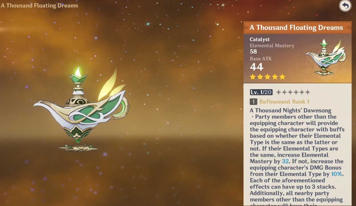 Genshin Impact: Yumemizuki Mizuki Build, Kit & Materials | Beebom