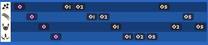 Deadlock Calico Build: Best Items and Abilities | Beebom