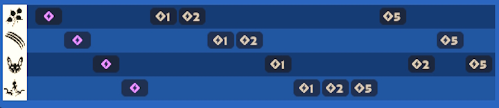 Deadlock Calico Build: Best Items and Abilities | Beebom