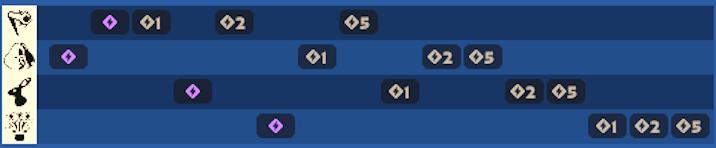 Deadlock The Magnificent Sinclair Build: Best Items and Abilities | Beebom