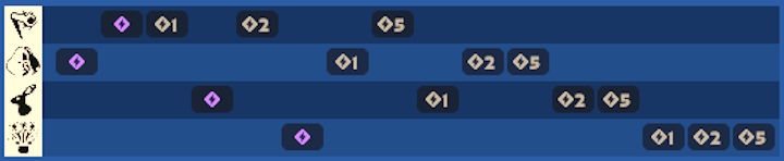 Deadlock The Magnificent Sinclair Build: Best Items and Abilities | Beebom