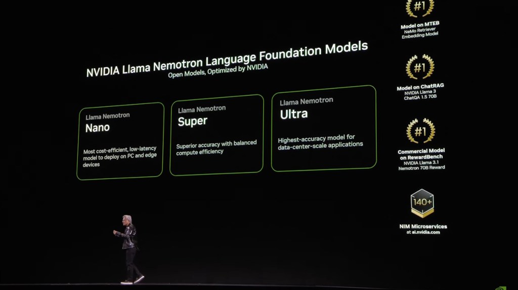 Nvidia RTX 5090 Reveal Showcases 'Blackwell' Series With Triple the AI ... Nvidia RTX 5090 Reveal Showcases 'Blackwell' Series With Triple the AI ...