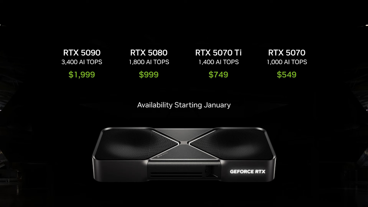 Nvidia RTX 5090 Reveal Showcases 'Blackwell' Series With Triple the AI ... Nvidia RTX 5090 Reveal Showcases 'Blackwell' Series With Triple the AI ...