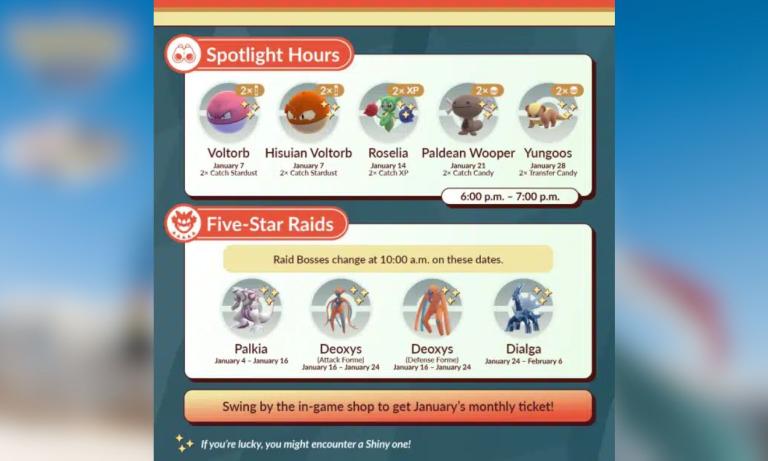 Pokemon GO Spotlight Hour Schedule (January 2025) | Beebom