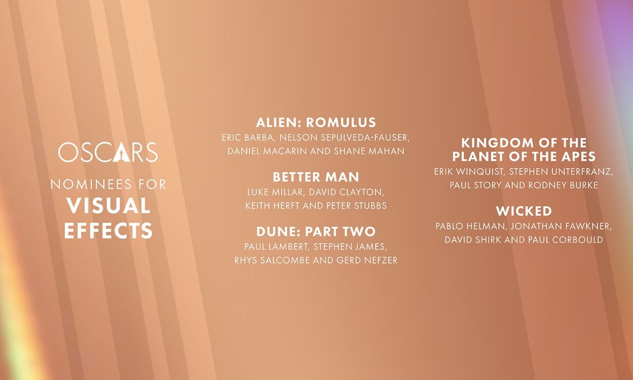 Here Is the Full List of Oscar Nominations 2025 | Beebom